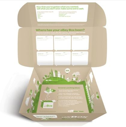 Sustainable Packaging: eBay’s Reusable Shipping Boxes | Flavor of the Week