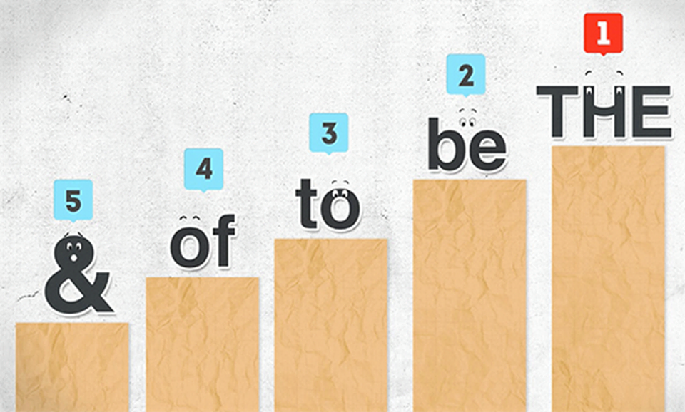 Will Ћ Be the Next Typographic Character?